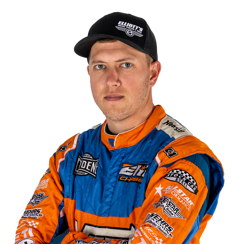 Home | World of Outlaws Late Models